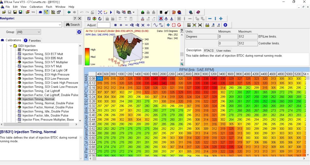 A look into Torque Based Controls by Howard Tanner - Redline ...